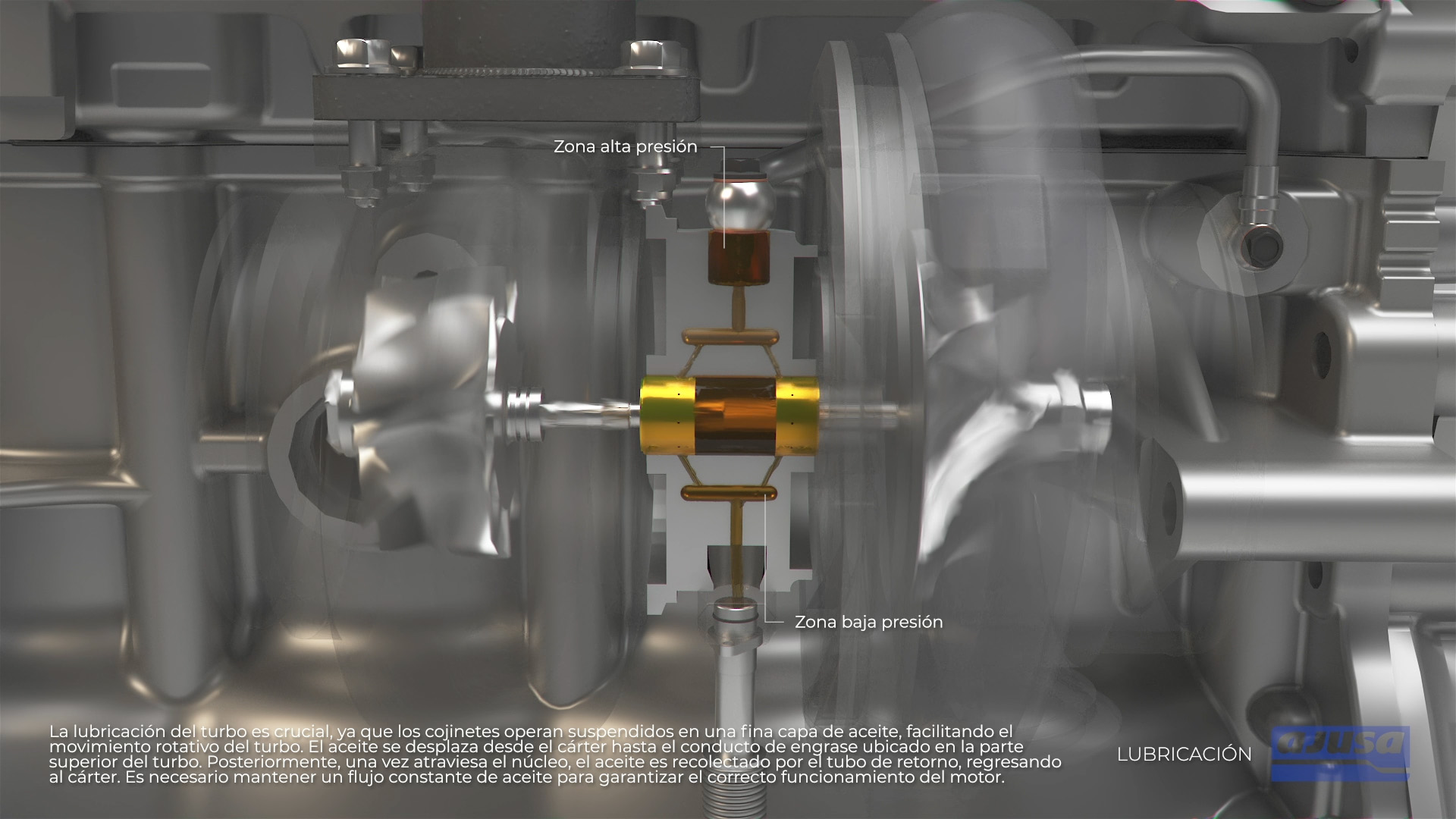 Turbo components catalog